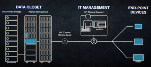 HPワークステーション・Zシリーズ全機種の評判・比較レビュー - パソコンガイド