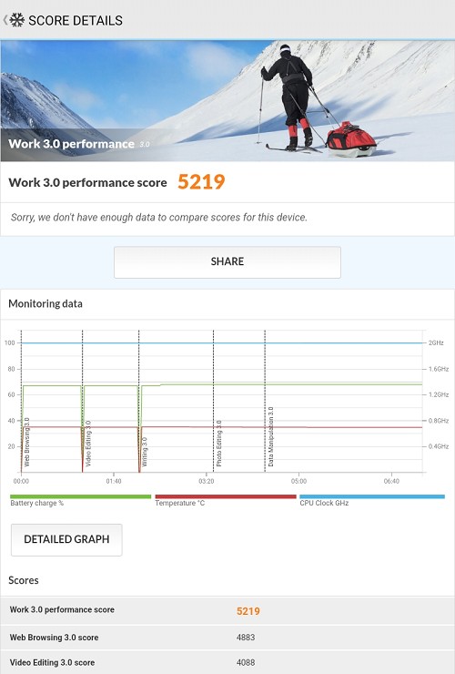 Lavie T8 2023年モデルの実機レビュー 電子書籍を読むのにちょうどよい8インチタブレット - パソコンガイド